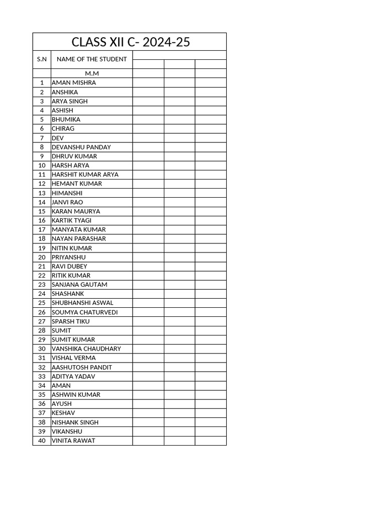 Award List Xii C 2024-25 | PDF