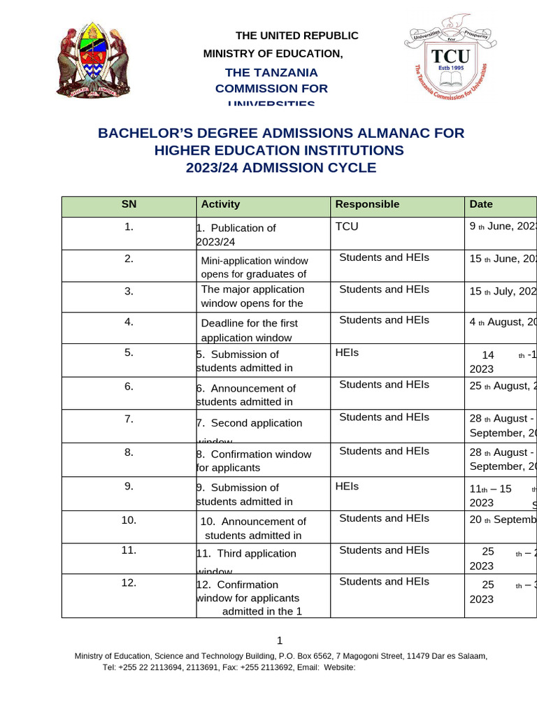 Bachelor's Degree Admissions Almanac For Higher Education Institutionsm ...