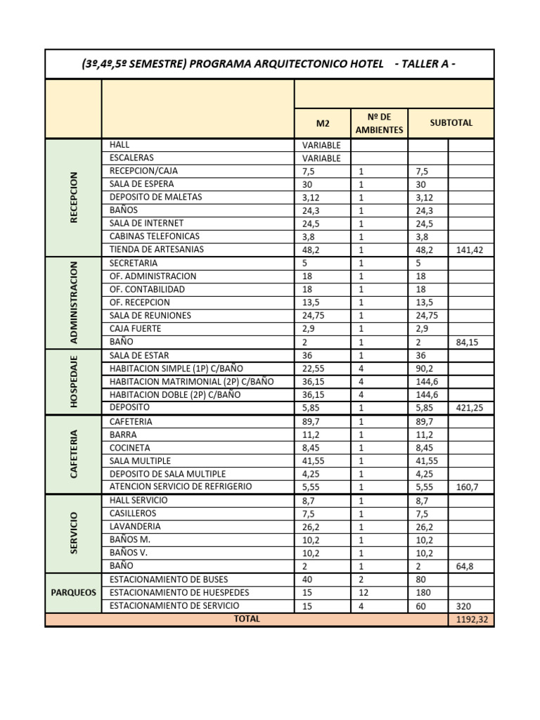 Programa Hotel 3,4,5, - A | PDF