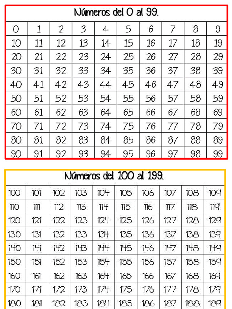 NUMEROS HASTA 999 | PDF