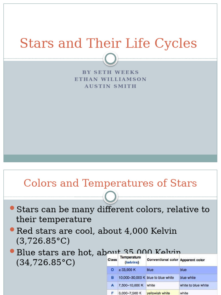Chapter 21 Section 2 - 8th Grade Science | PDF