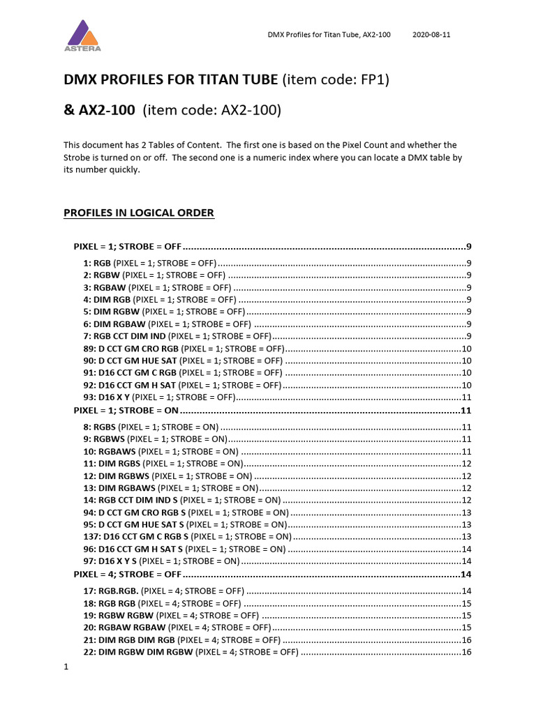 Titan Tube DMX Profiles | PDF