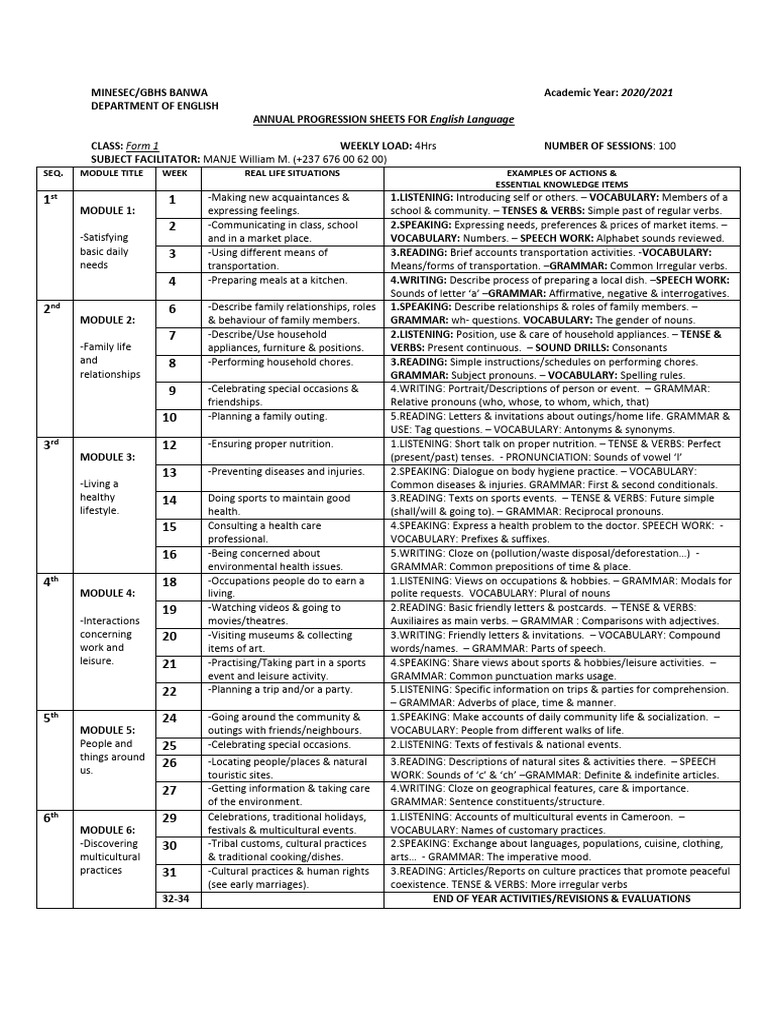 Progression Sheets For English Language F1 To 5 | PDF