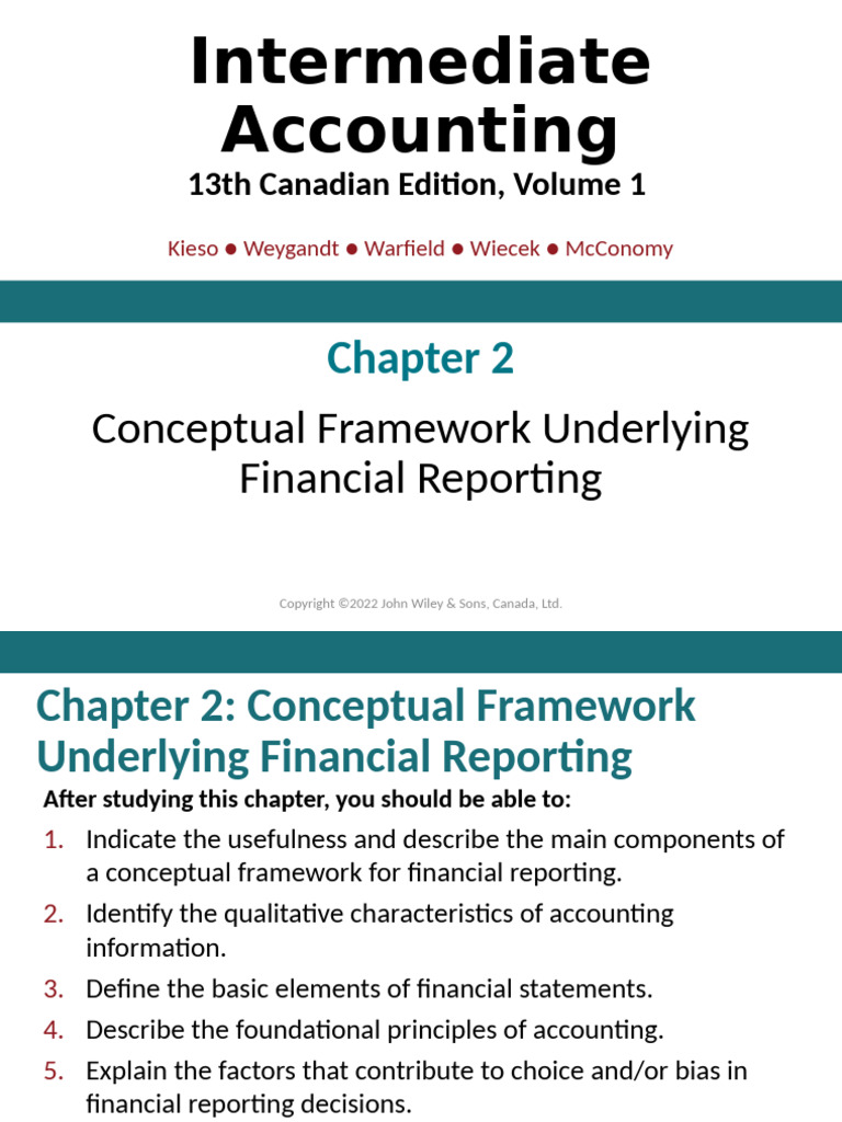 Financial Accounting 1 Chap1 | PDF
