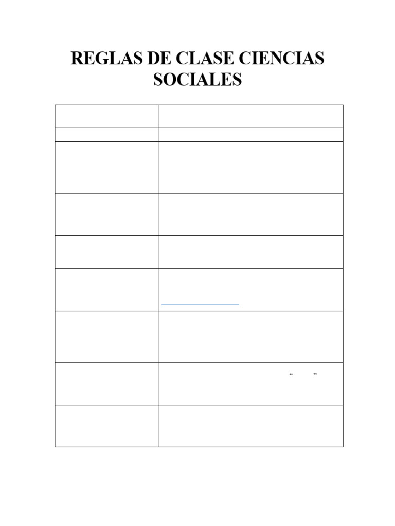 Reglas de Clase Ciencias Sociales | PDF