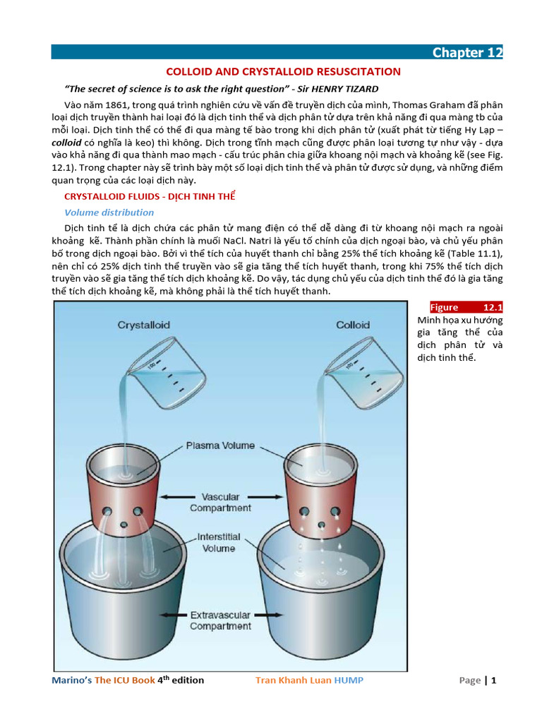 Chapter 12 Colloid and Crystalloid Resuscitation - UP | PDF