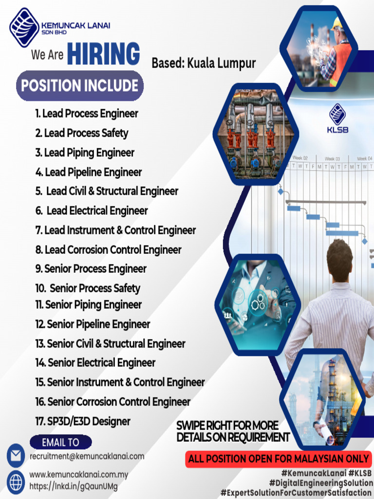 Job Ads-1 | PDF