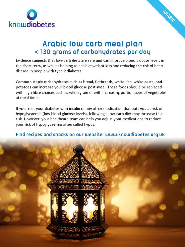 7 Day Arabic Low Carb | PDF
