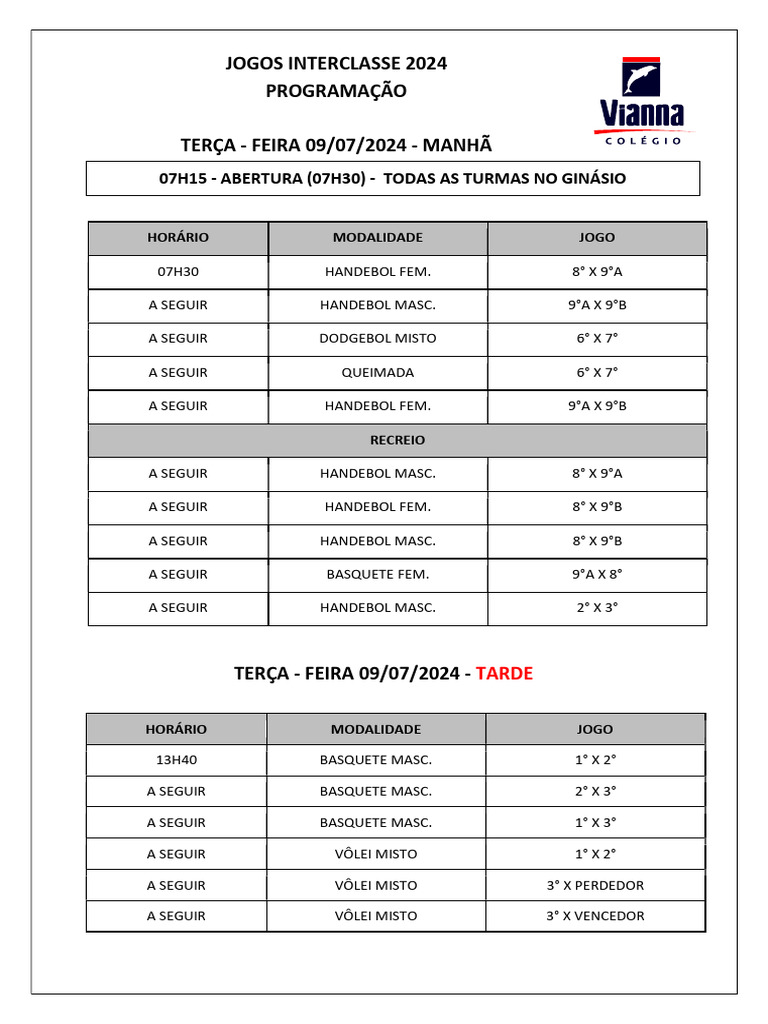 Tabela Completa | PDF