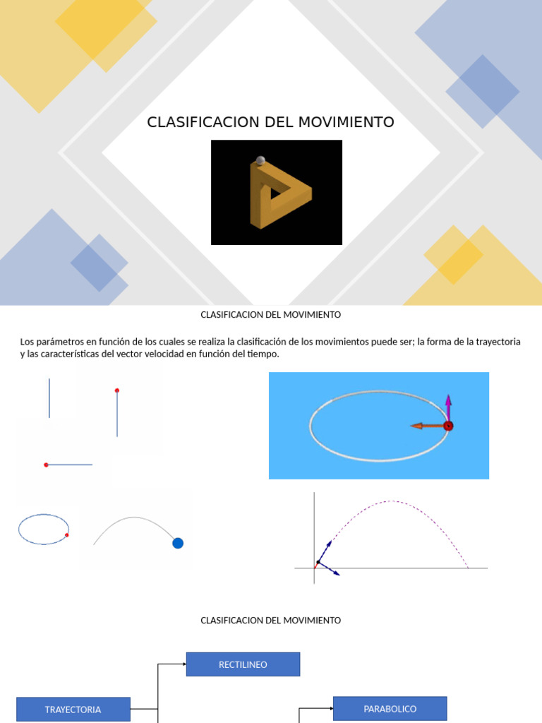 Clasificacion Del Movimiento | PDF
