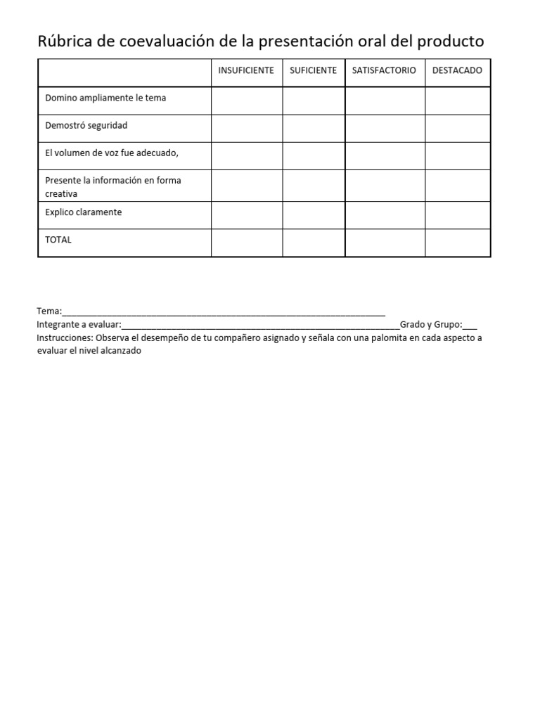 Rubricas para Evaluacion | PDF