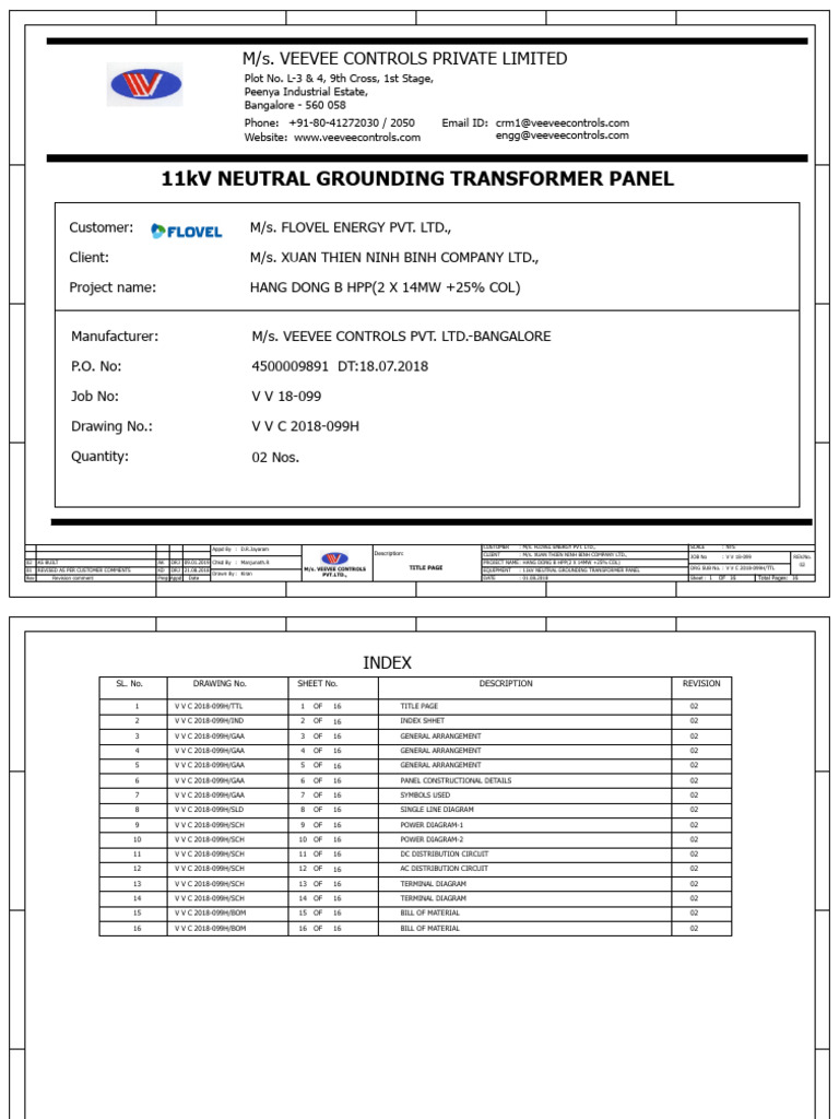 NGT Panel As Built | PDF