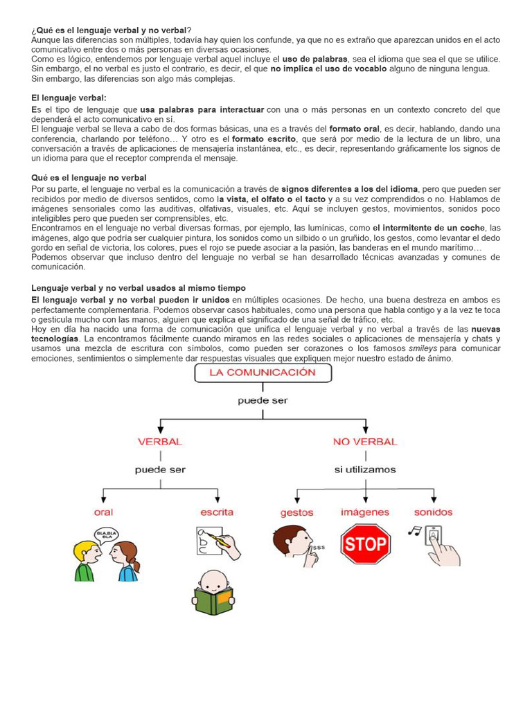 Lenguaje Verbal y No Verbal Comu. Ii - Ii Bim. 2024 | PDF
