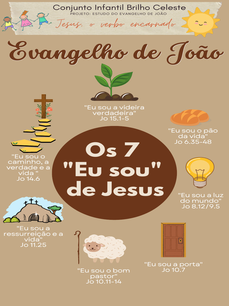 Os 7 Eu Sou de Jesus Segundo o Evangelho de João | PDF