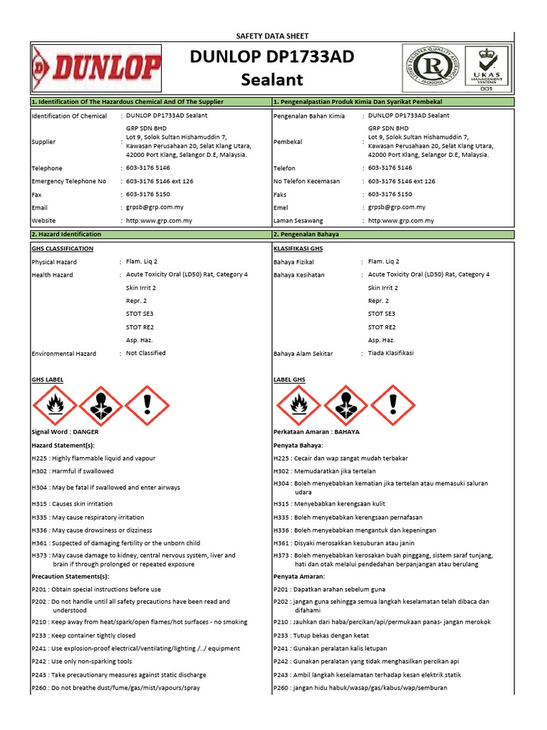 Dunlop 1733SDS | PDF