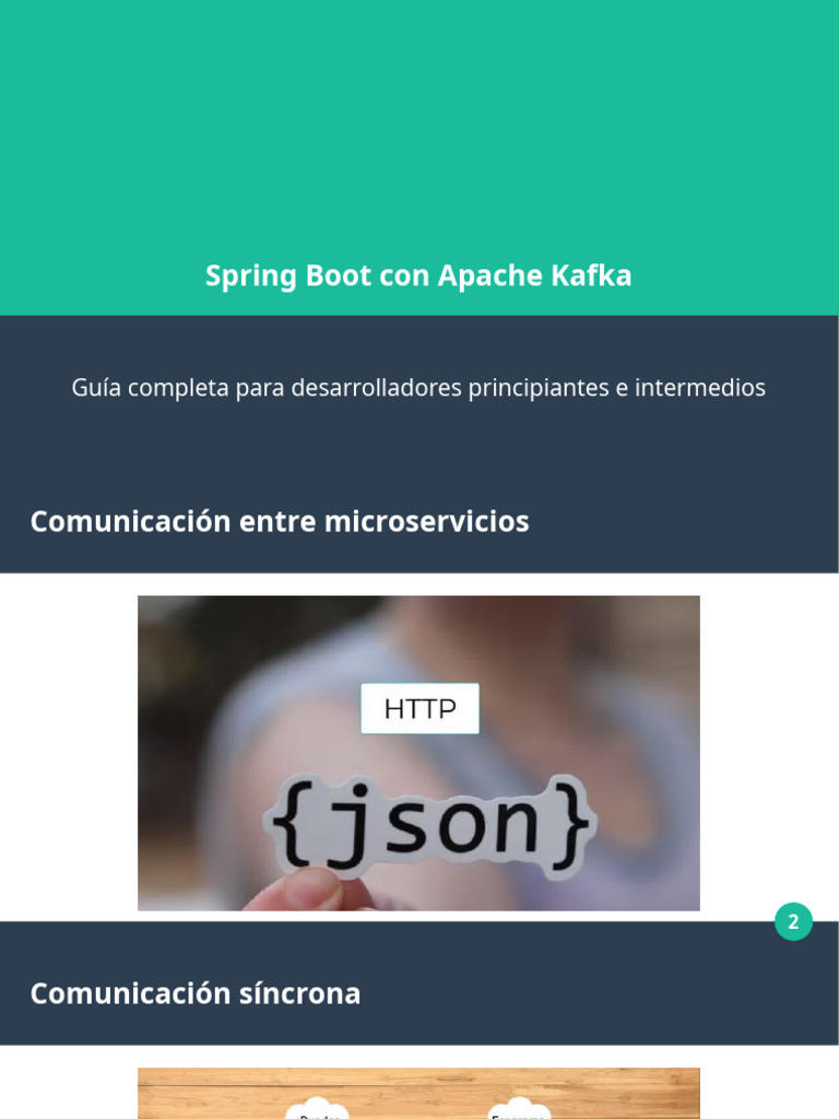 Spring Boot Con Apache Kafka | PDF
