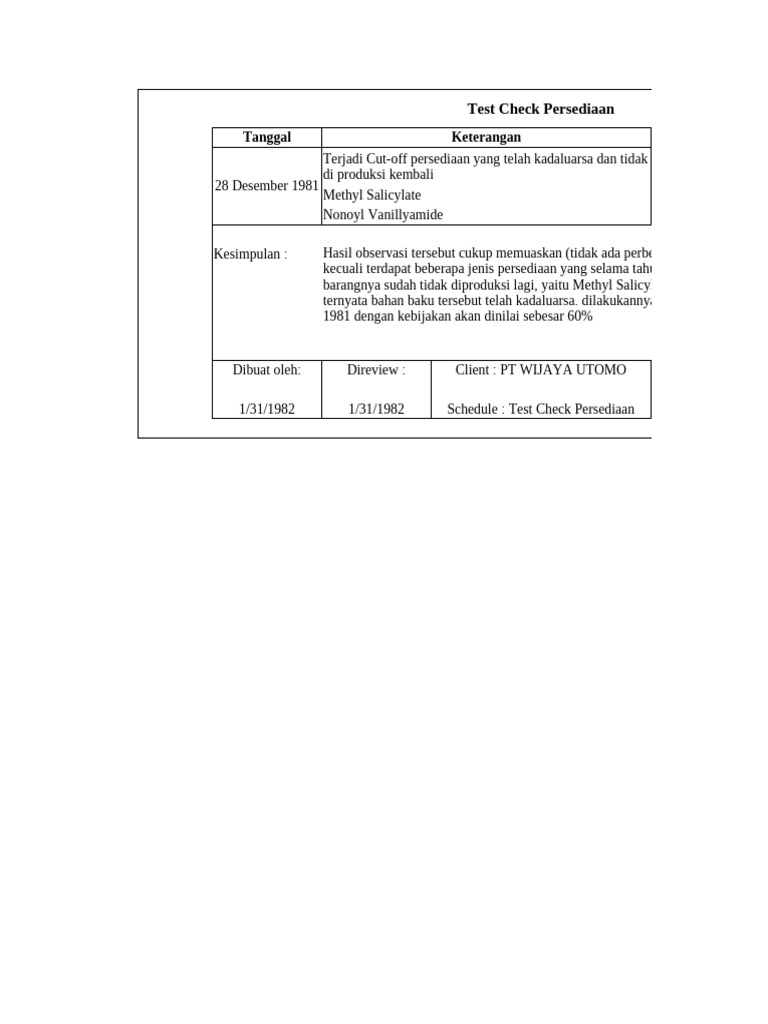 Audit - Kertas Kerja Persediaan | PDF