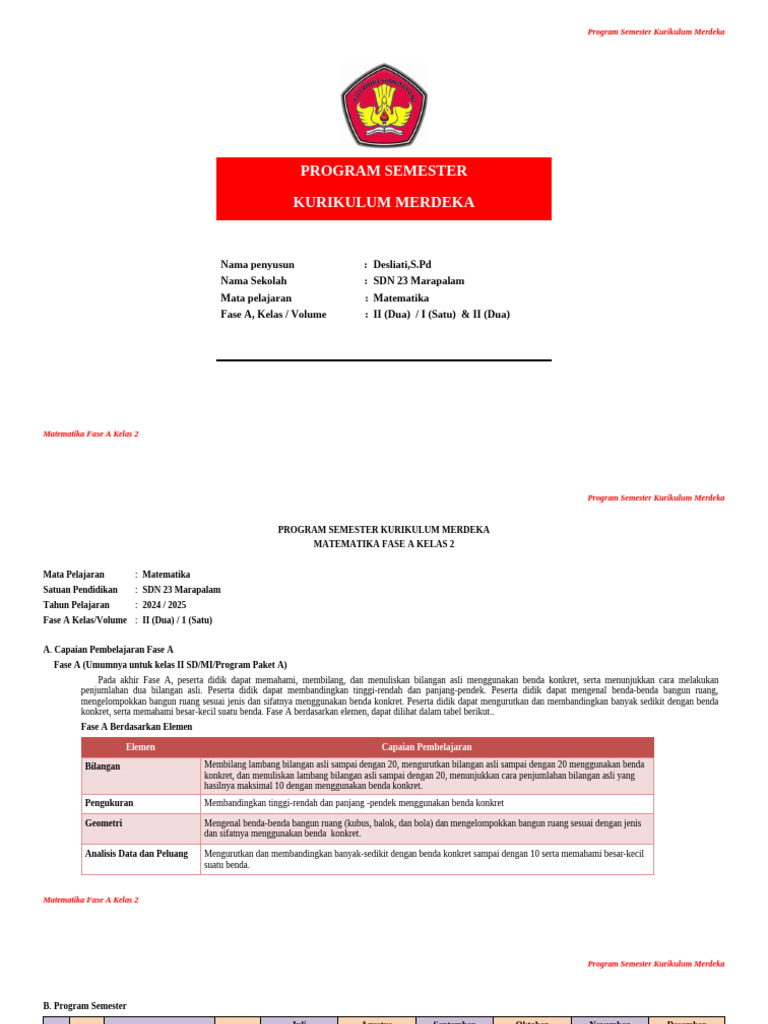 Promes Matematika Kelas 2 Kurikulum Merdeka | PDF