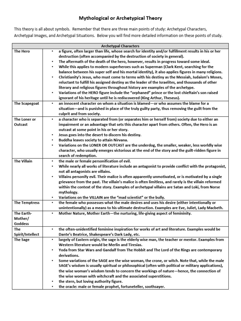 Archetypal Theory | PDF