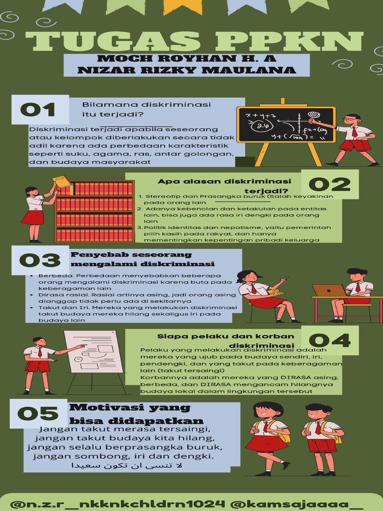 Contoh Infografis PPKN | PDF
