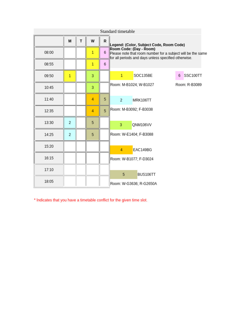 Time Managment SSC100TT | PDF