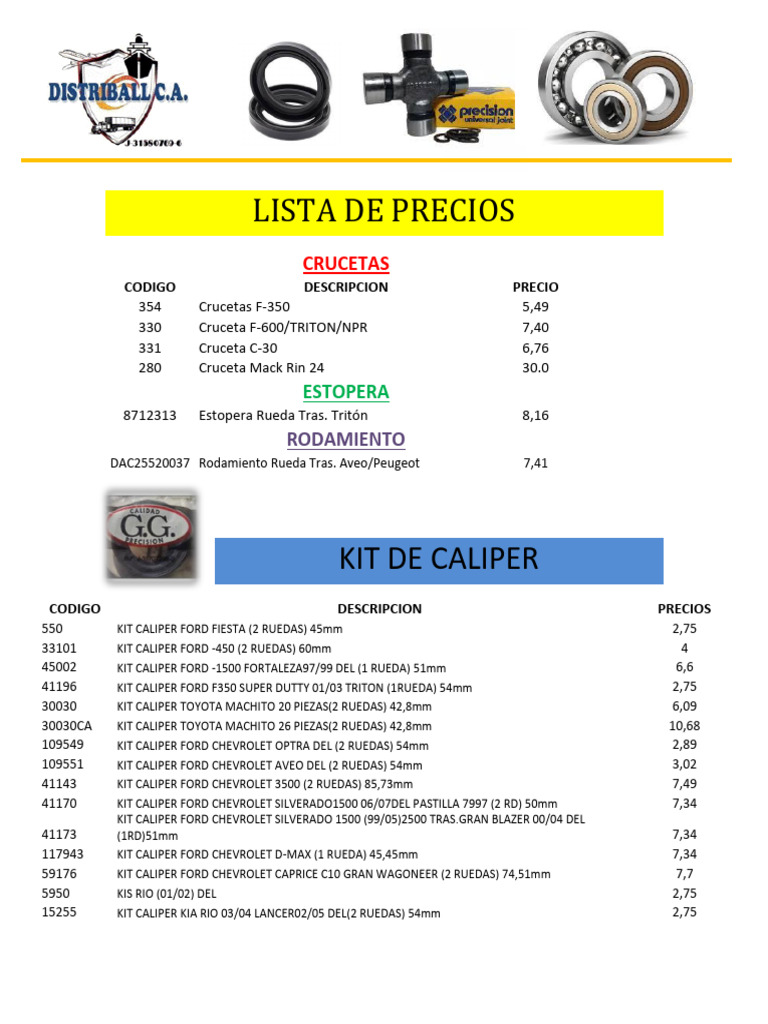 Lista de Estoperas | PDF