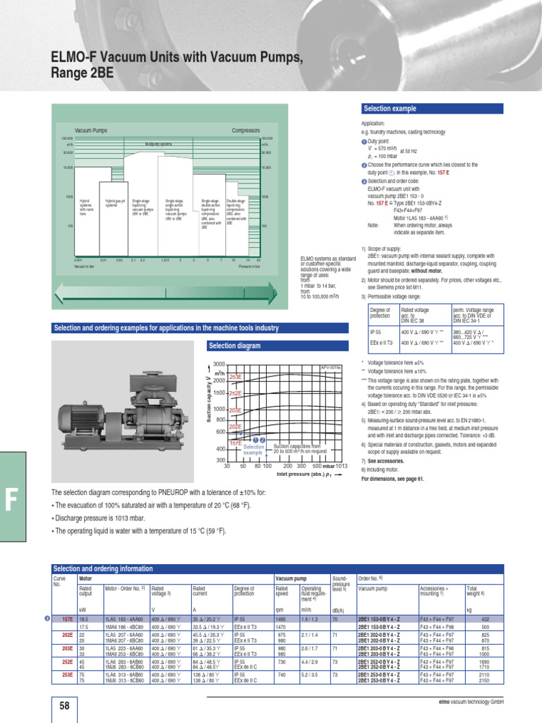 ELMO-F Vacuum Pump Selection Guide | PDF | Pump | Vacuum