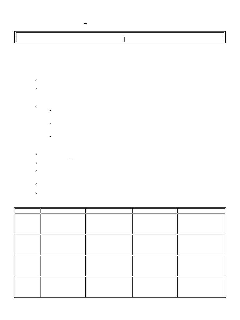 Learning Task No. 1 | PDF
