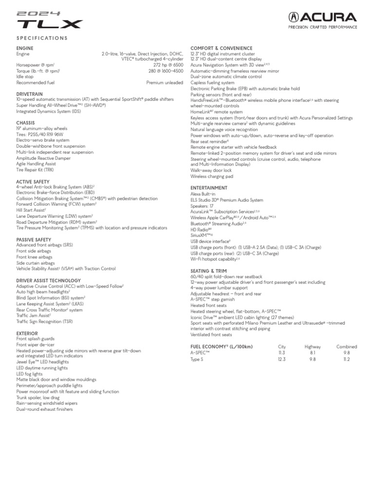 Acura 2024 TLX Specifications - EN - v2 | PDF
