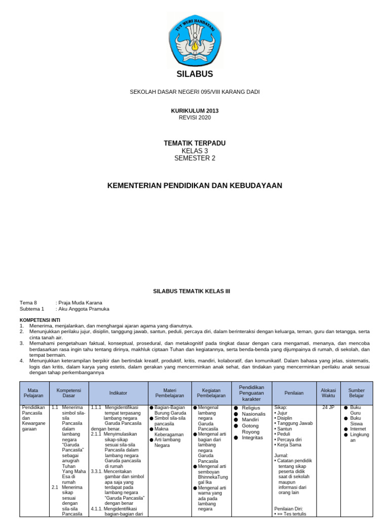 Silabus Tema 8 | PDF