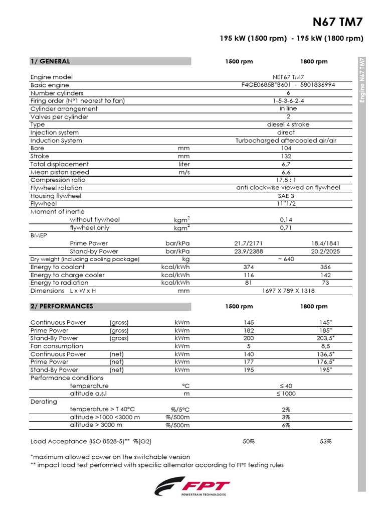 PD_F777 | PDF