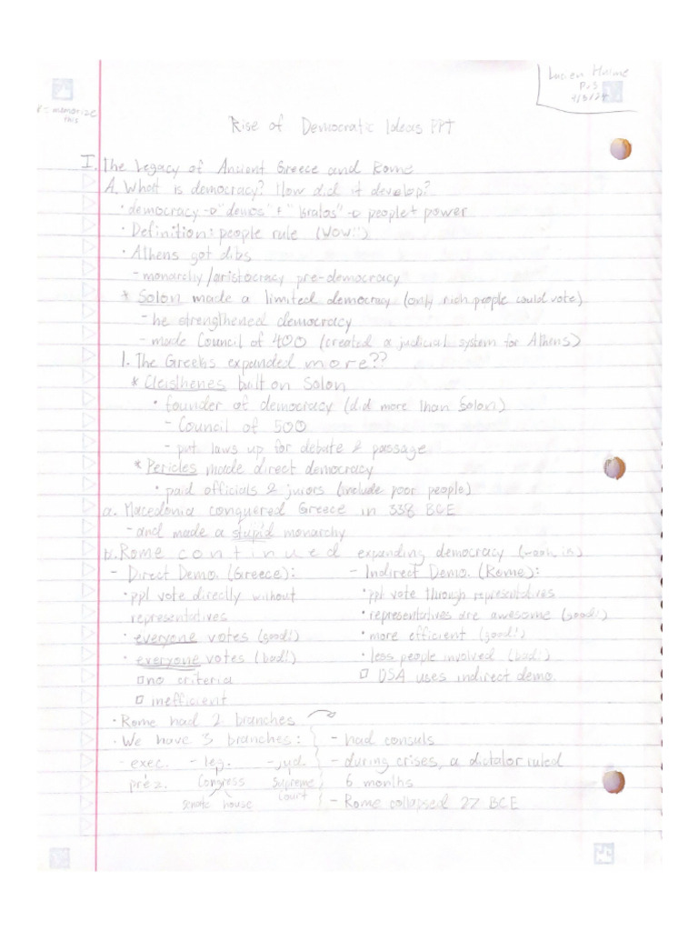 Cleisthenes Built On Solon | PDF