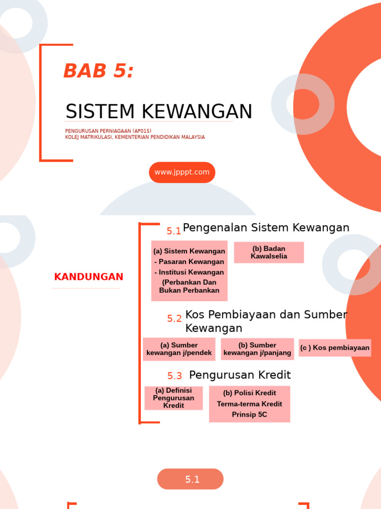 AP015 BAB 5 - SISTEM KEWANGAN (20242025) (Autosaved) | PDF