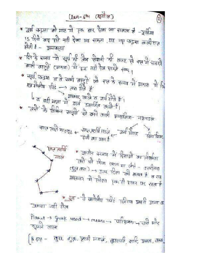 Class 6th NCERT Geography... | PDF