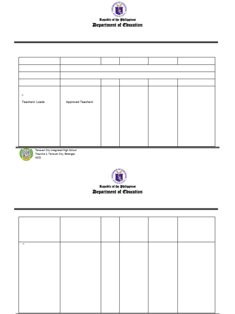 ACTIVITY PROPOSAL-F2F Regional Validation | PDF