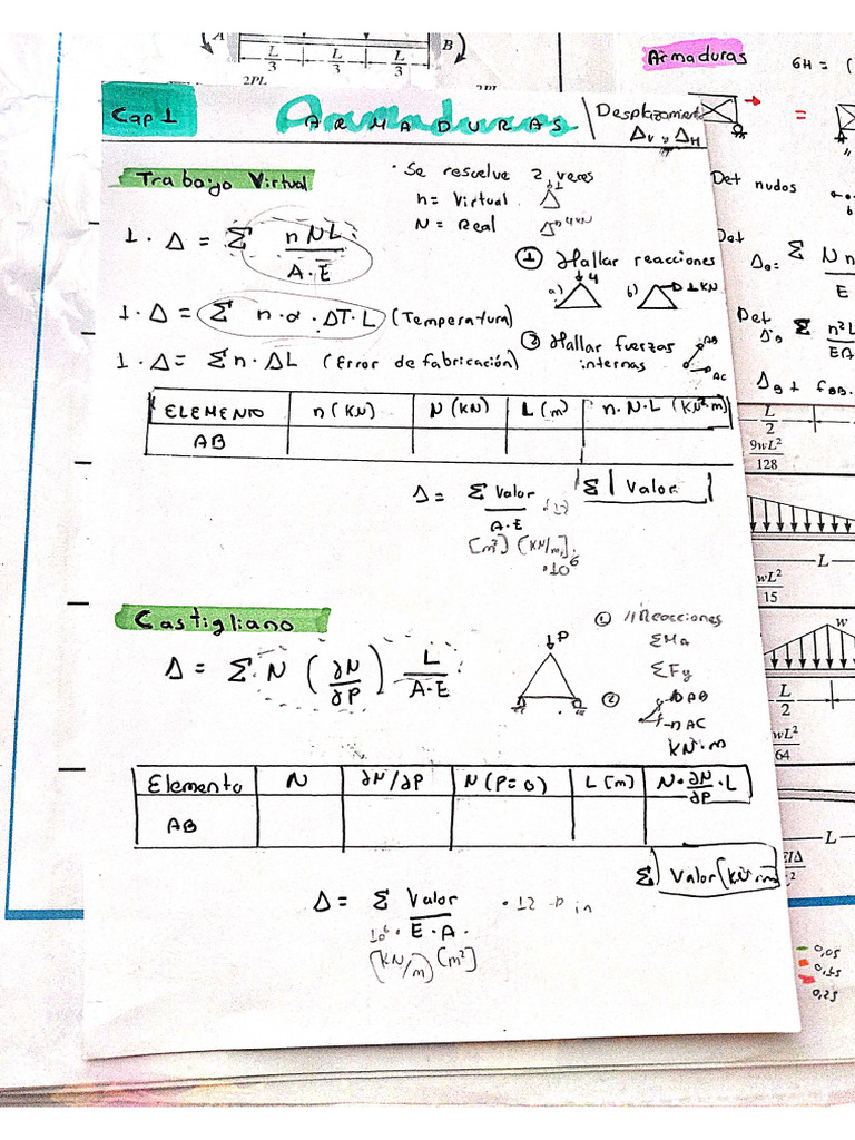 Hiper 1 Parcial 1 | PDF