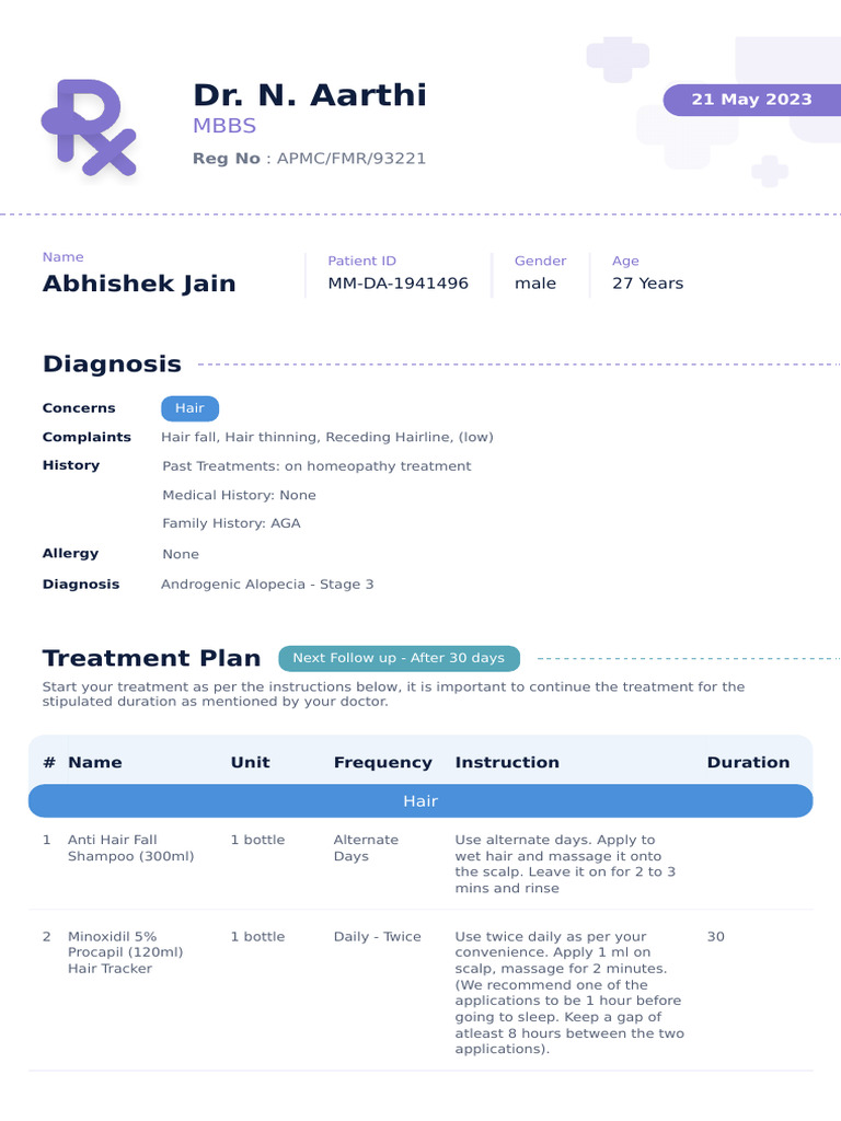Dr. N. Aarthi: Abhishek Jain | PDF