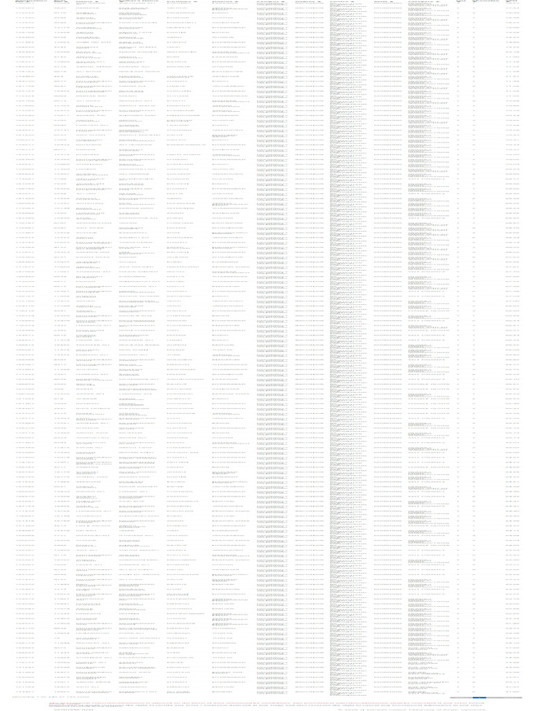 University of Sindh Jamshoro BS Computer Science Pre-Engineering 1st Merit List Morning 2024 ...