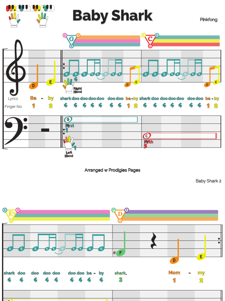 Baby Shark-Piano Sheet Music | PDF