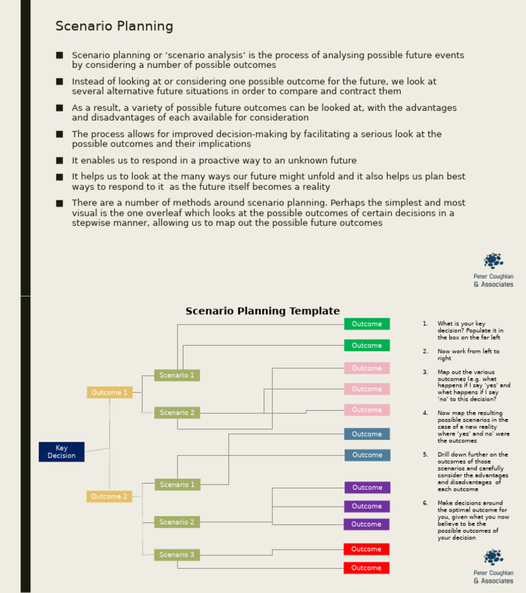 Scenario Planning Template | PDF