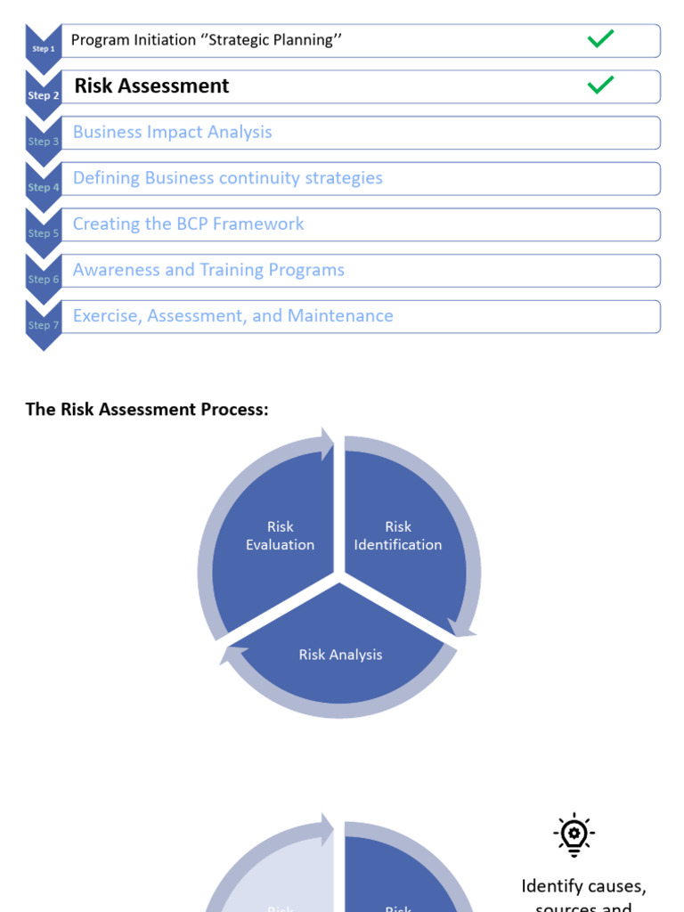 Step 2 L2 Risk Identification - P2 | PDF