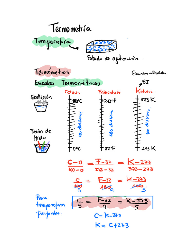 Ficha de Repaso - 2año - Termo y Calor | PDF
