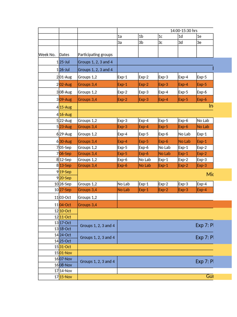 Master Plan MoS Lab 24 | PDF