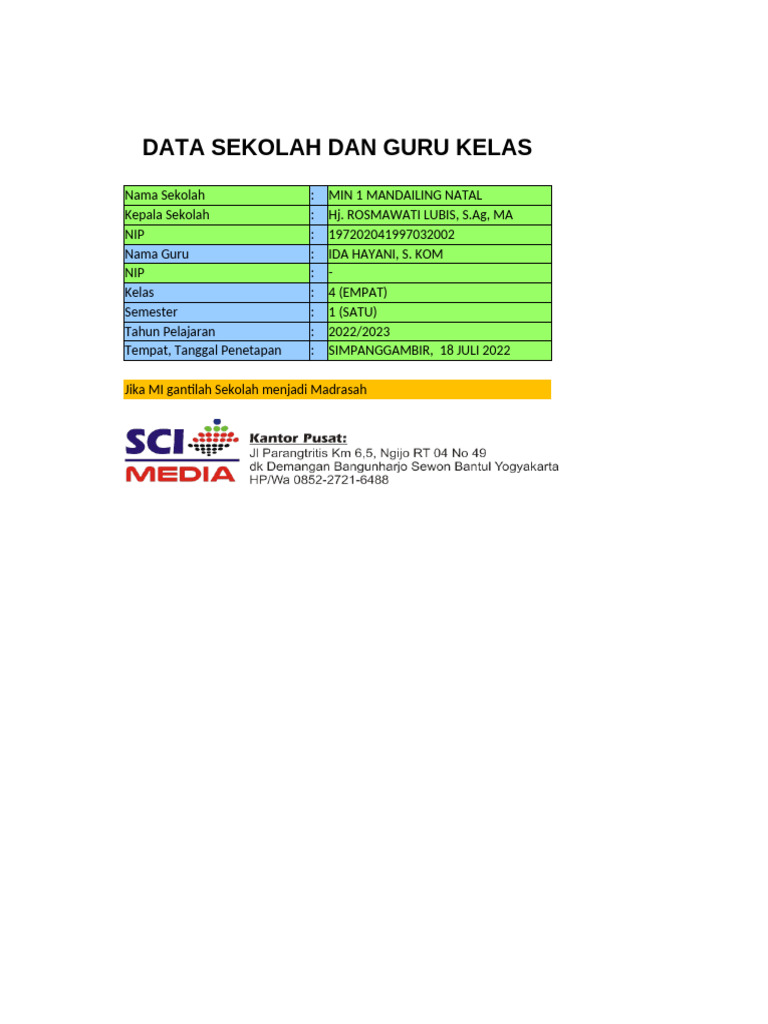 KI KD Bahasa Inggris Kelas 4 SEM 1 | PDF