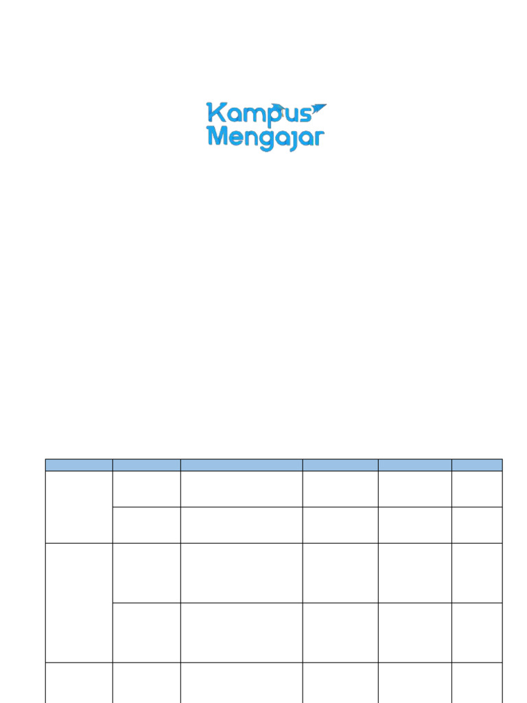 Program Kerja Mahasiswa KM 6 SDN 2 Manjungan Lengkap | PDF
