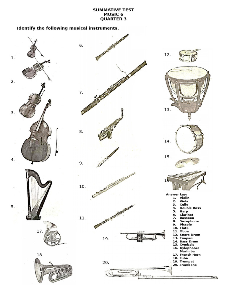 Music 6 Summative Test Q3 | PDF