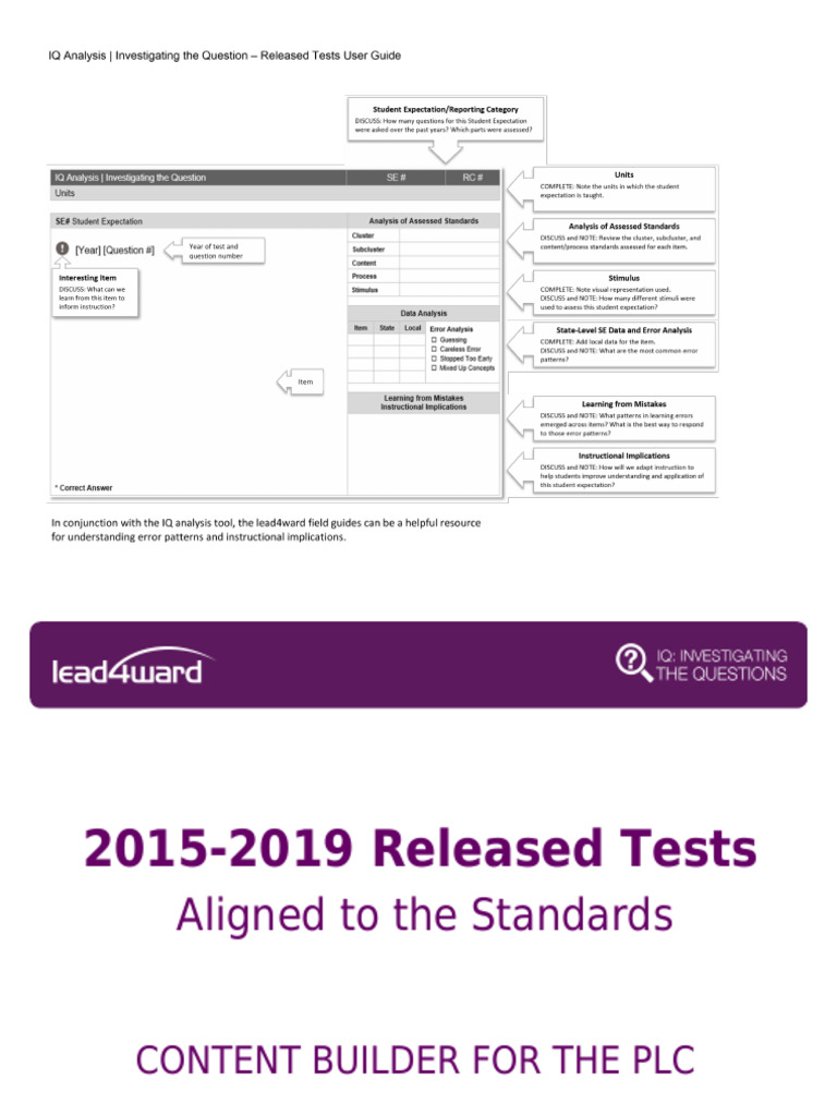 6 TH Grade Unit 1 Release Items | PDF