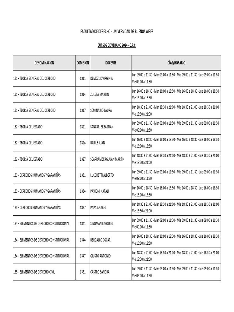 CPC Verano 2024 | PDF