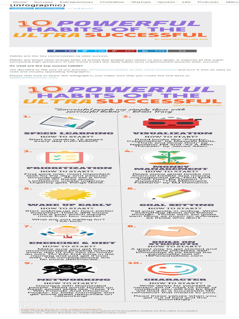 10 Powerful Habits Of The Super Successful (Infographic) | PDF