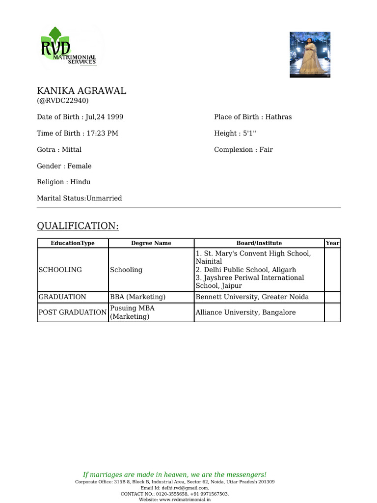Kanika Agrawal-Mr. Harsh Kumar Agrawal-99-Hathras | PDF